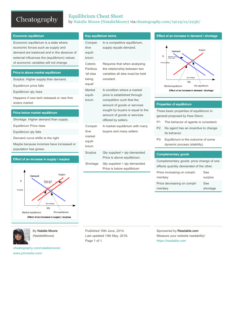 Economic Equilibrium Basics | PDF | Economic Equilibrium | Economies