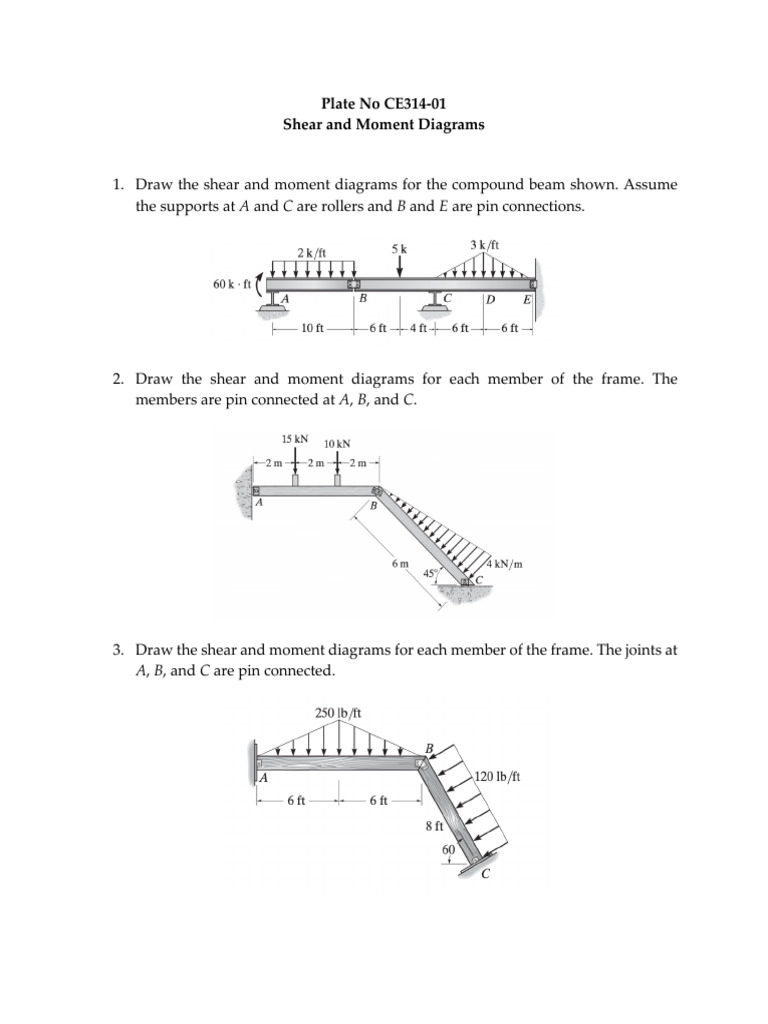 Shear and Moment Diagrams Guide | PDF