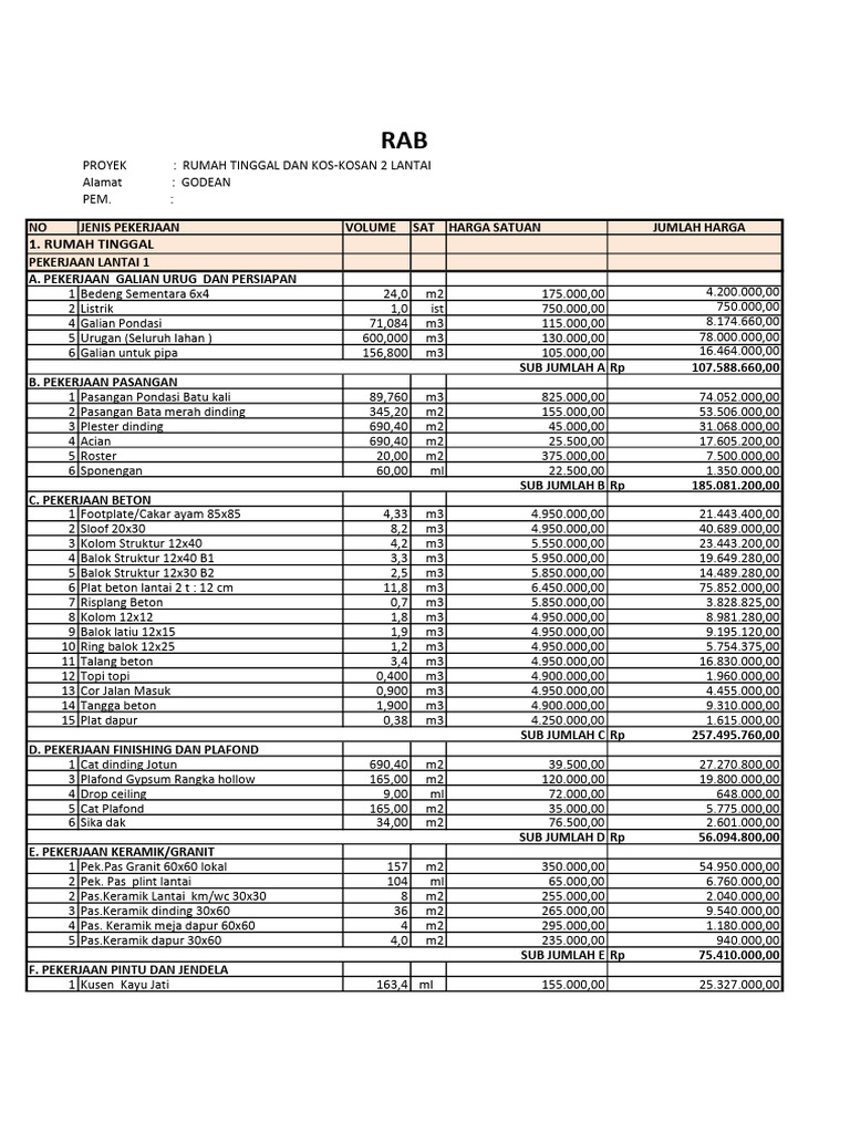 Rab Rumah Tinggal Dan Kos Pdf