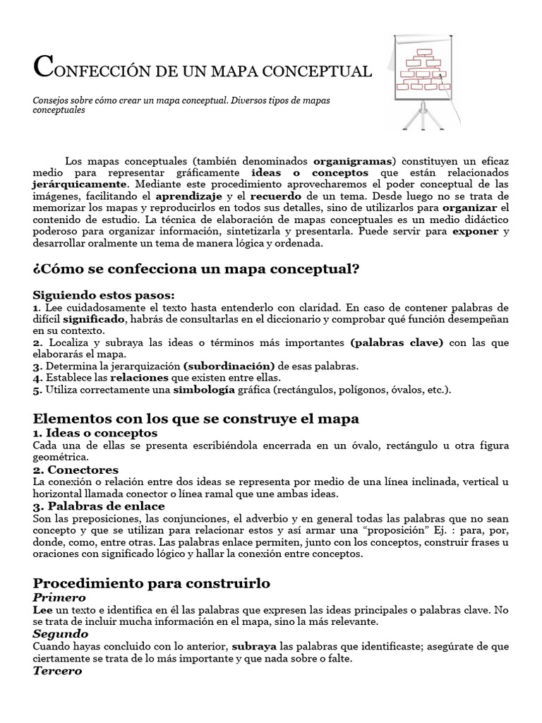 Confecci-N de Un Mapa Conceptual | PDF