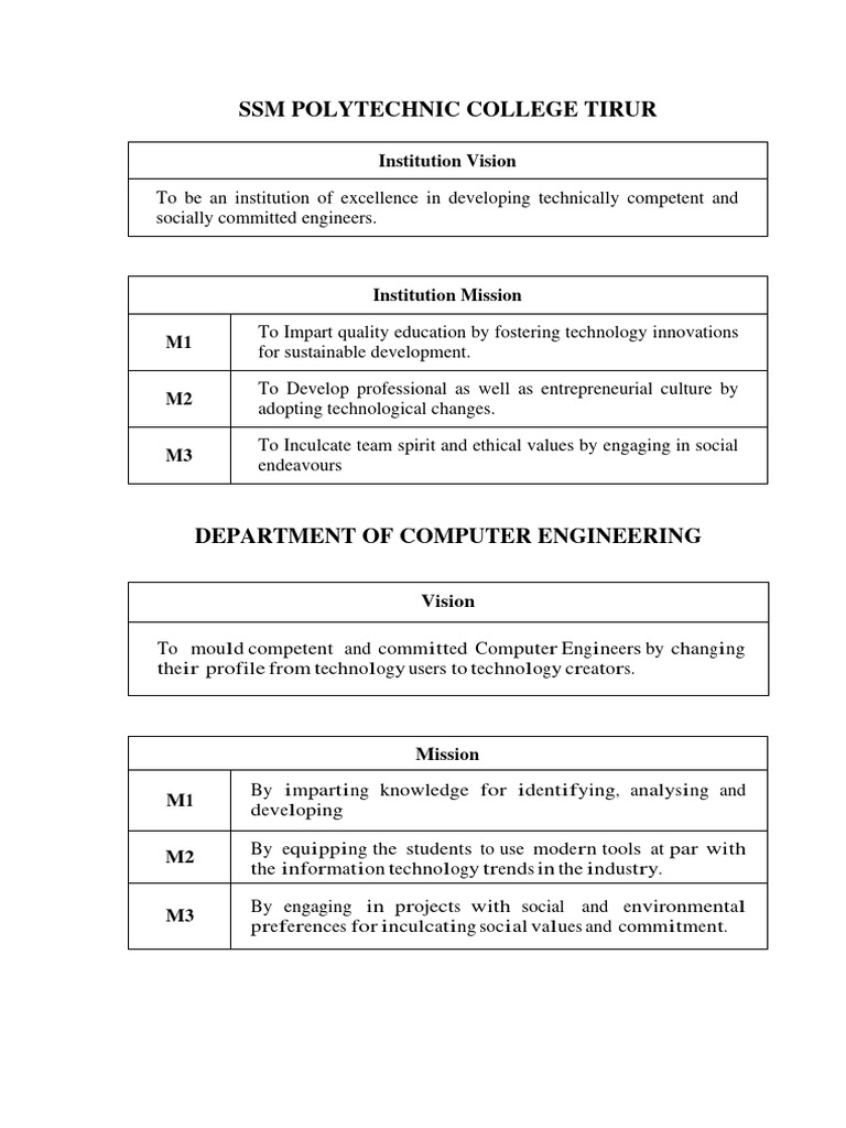 Exp 1-1 | Download Free PDF | Android (Operating System) | Installation (Computer Programs)