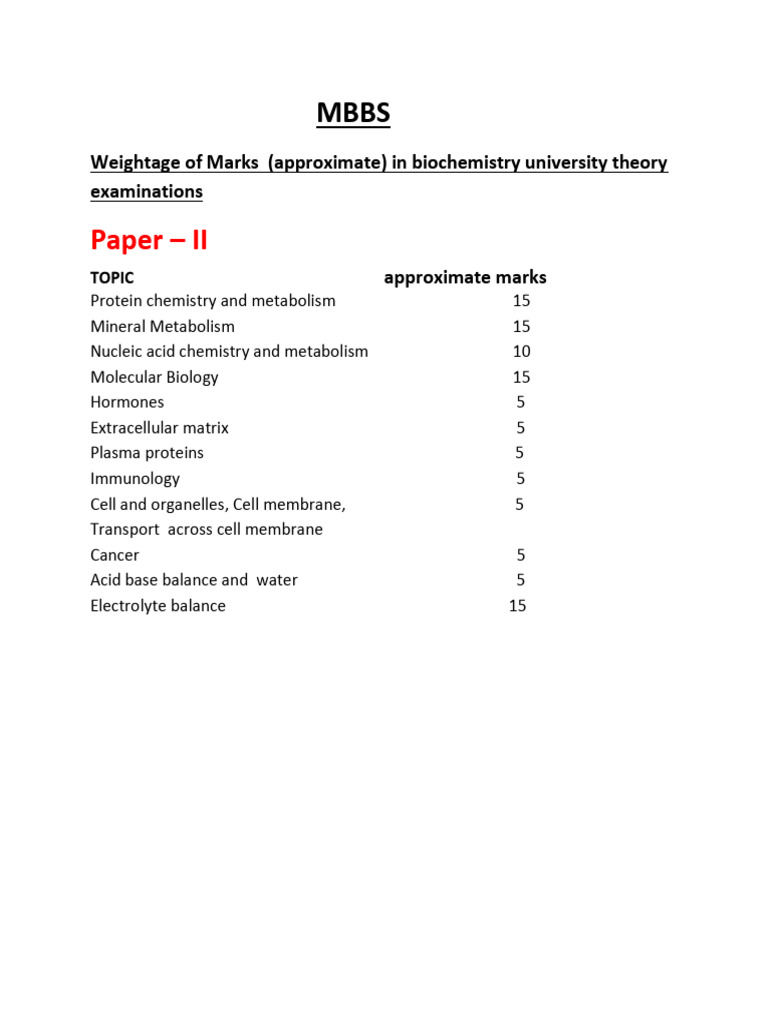 biochemistry-paper-ii-syllabus-model-questions-pdf-dna-metabolism
