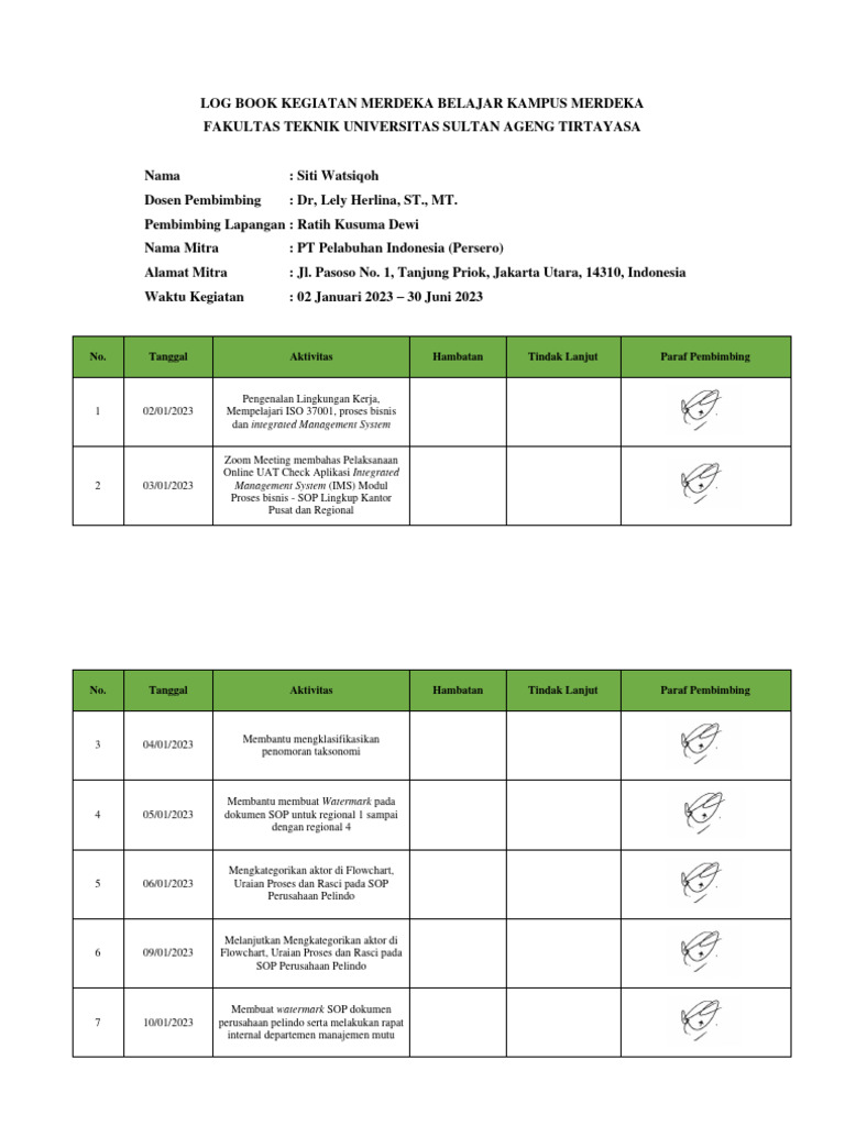 Logbook MBKM - Siti Watsiqoh | PDF