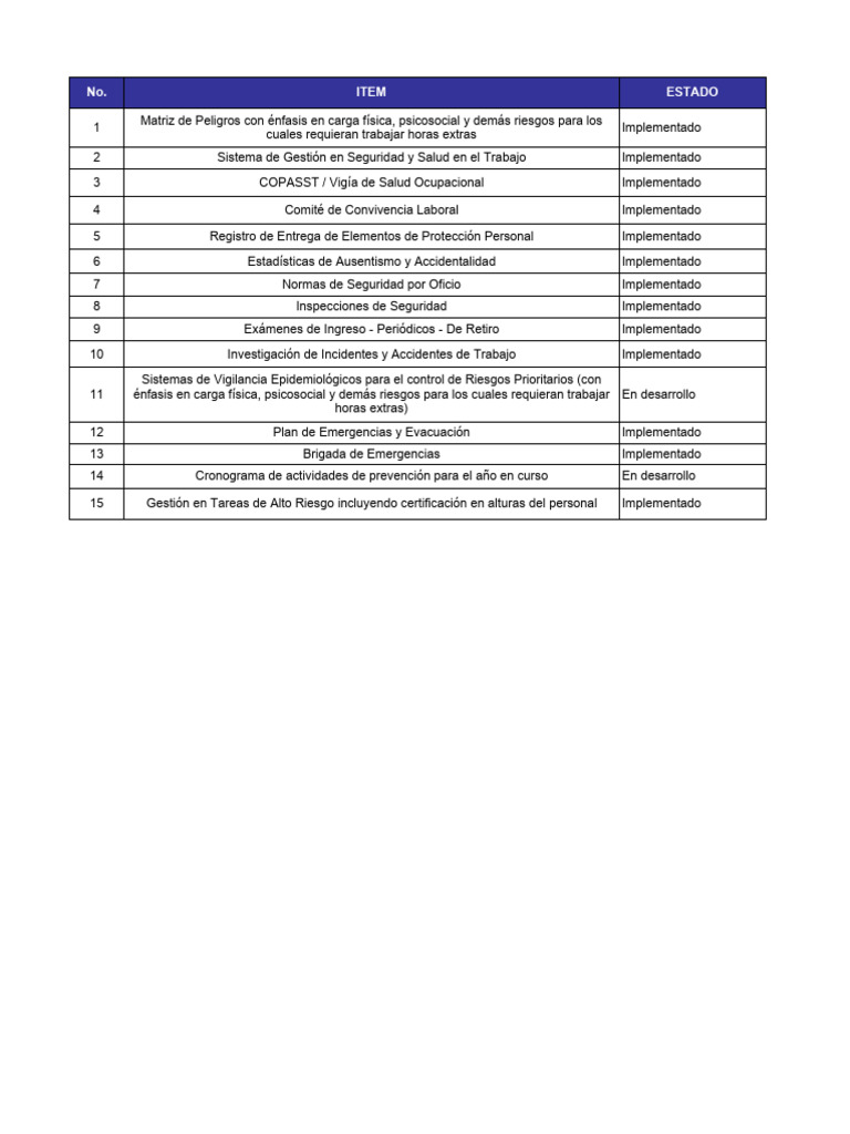 Formato Solicitud Certificación Horas Extras | PDF | Seguridad y salud ocupacional | La seguridad