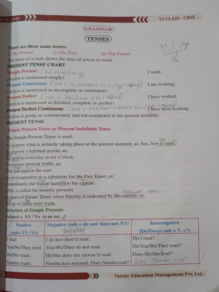 Tenses | PDF | Grammatical Tense | Syntax