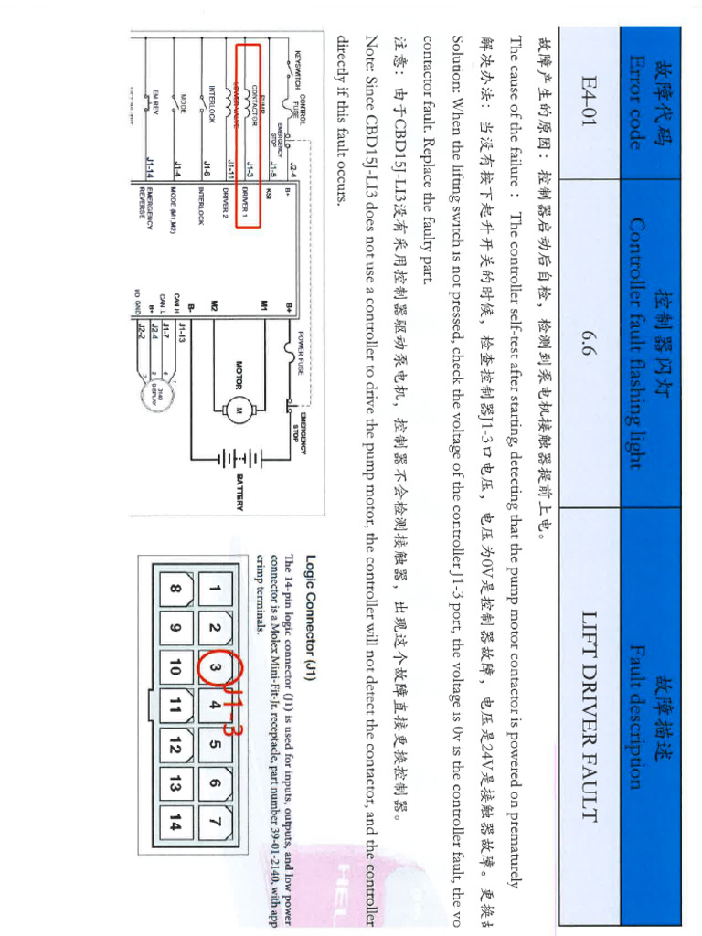 HELI DC15, DC18, DC20 Electric Pallet Jack Error Codes Manual Information | PDF