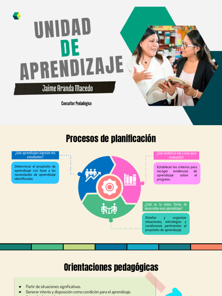 Unidad de Aprendizaje | PDF | Aprendizaje | Evaluación
