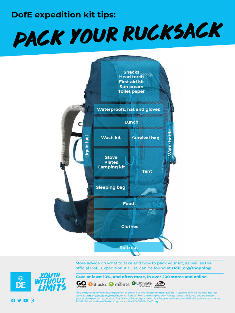DofE How To Pack Your Rucksack Organise April 2023 | PDF