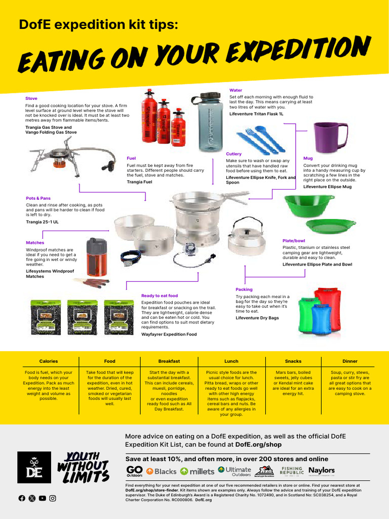 DofE Expedition Cooking Tips | PDF | Cookware And Bakeware | Cooking