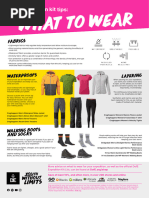 DofE Expedition KitList January 2025 | PDF