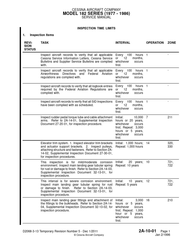 INSP.TIME LIMIT | PDF | Axle | Steering