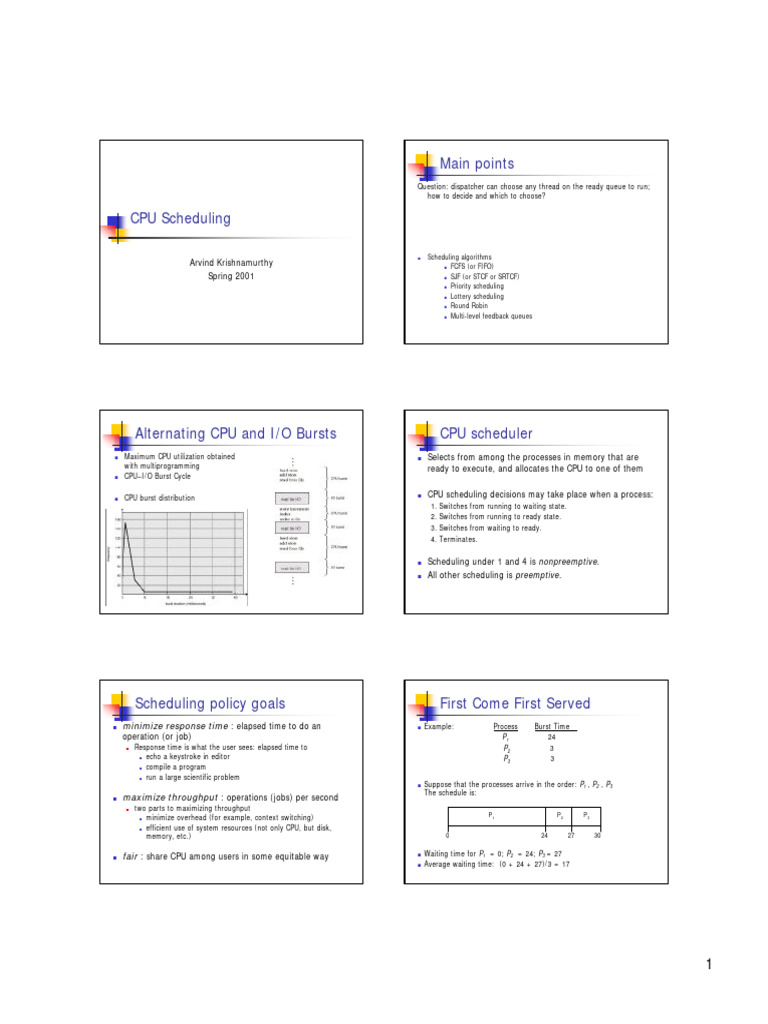 Main Points: Minimize Response Time: Elapsed Time To Do An | PDF | Scheduling (Computing ...