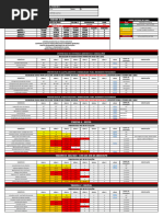 FST7 - Sistema de Treino 3 | PDF | Musculação | Treinamento de força