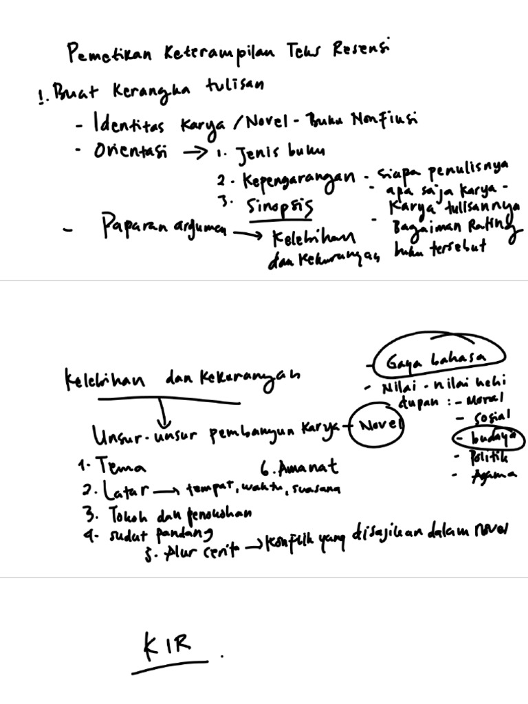 Info PH Resensi Bindo 04.04.24 | PDF