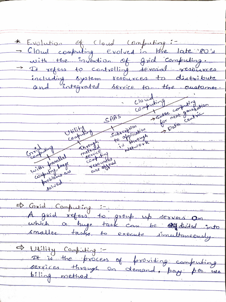 Cc Notes Pdf 6359