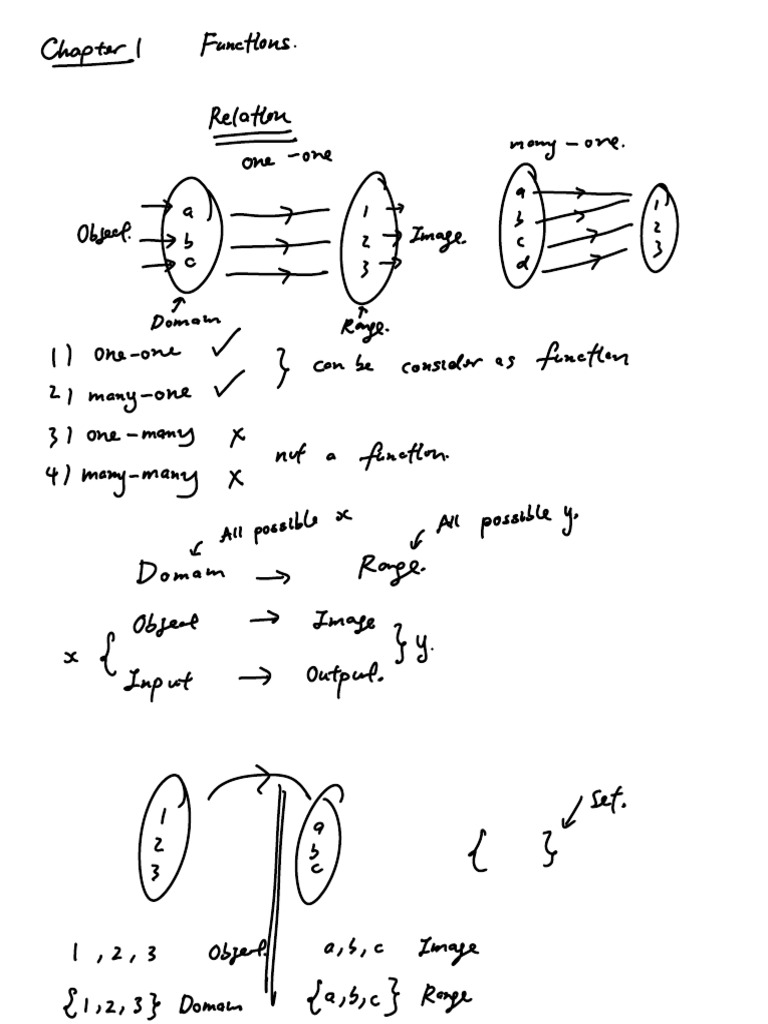Chapter 1 Function Part 1 (Yu Qing) | PDF