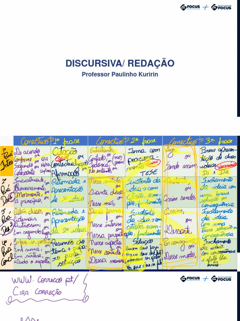 Slides - Aula 7 - Exemplo e Esqueleto Kuririn | PDF | Distúrbio mental | Psicologia