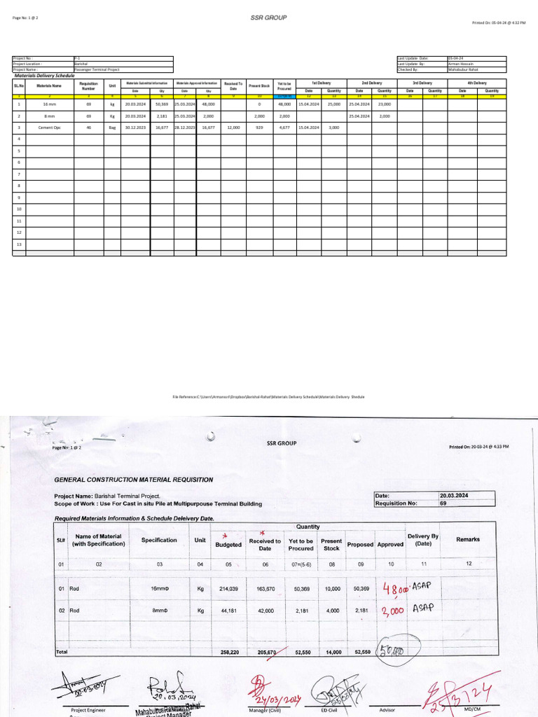 Materials Delivery Schedule | PDF | Computing