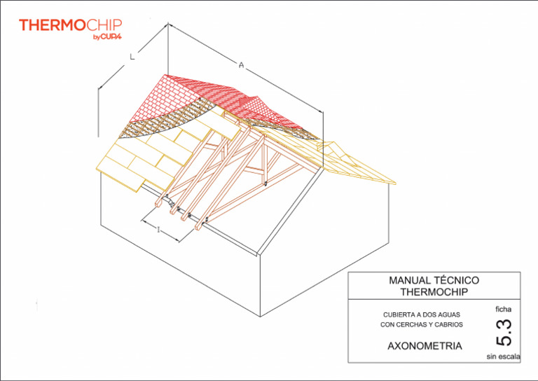2 Aguas Cerchas y Cabios | PDF