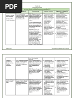 2022 TERM 3 GRADE 9 SOCIAL SCIENCES ATPs LESSON PLANS AND PACER | PDF ...
