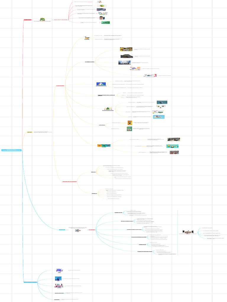 Ga1 210303022 Aa1 Ev01 | PDF | Business | Sociedad de responsabilidad limitada