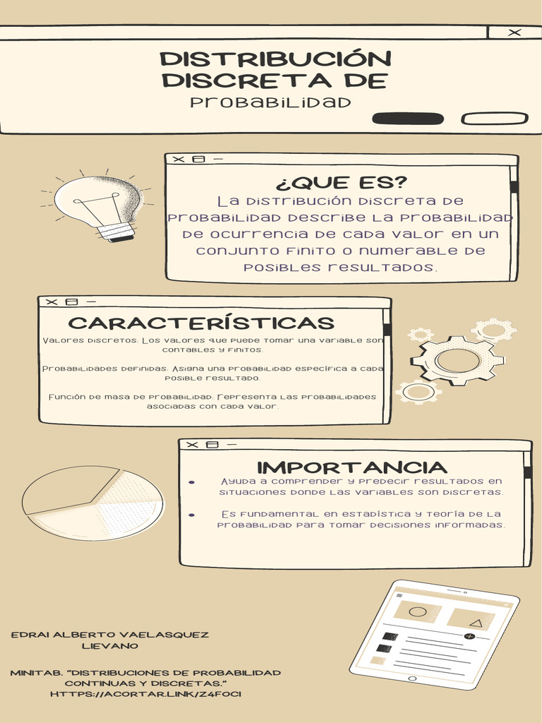 Distribución discreta | PDF | Teoría de probabilidad | Distribución de ...