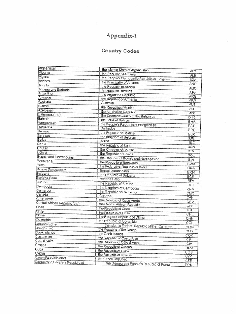 Country Code | PDF