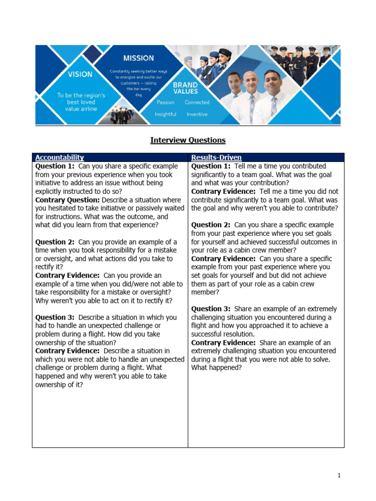 Behavioural Interview Qs v3 (10 Qs - 2 Competencies) | PDF ...