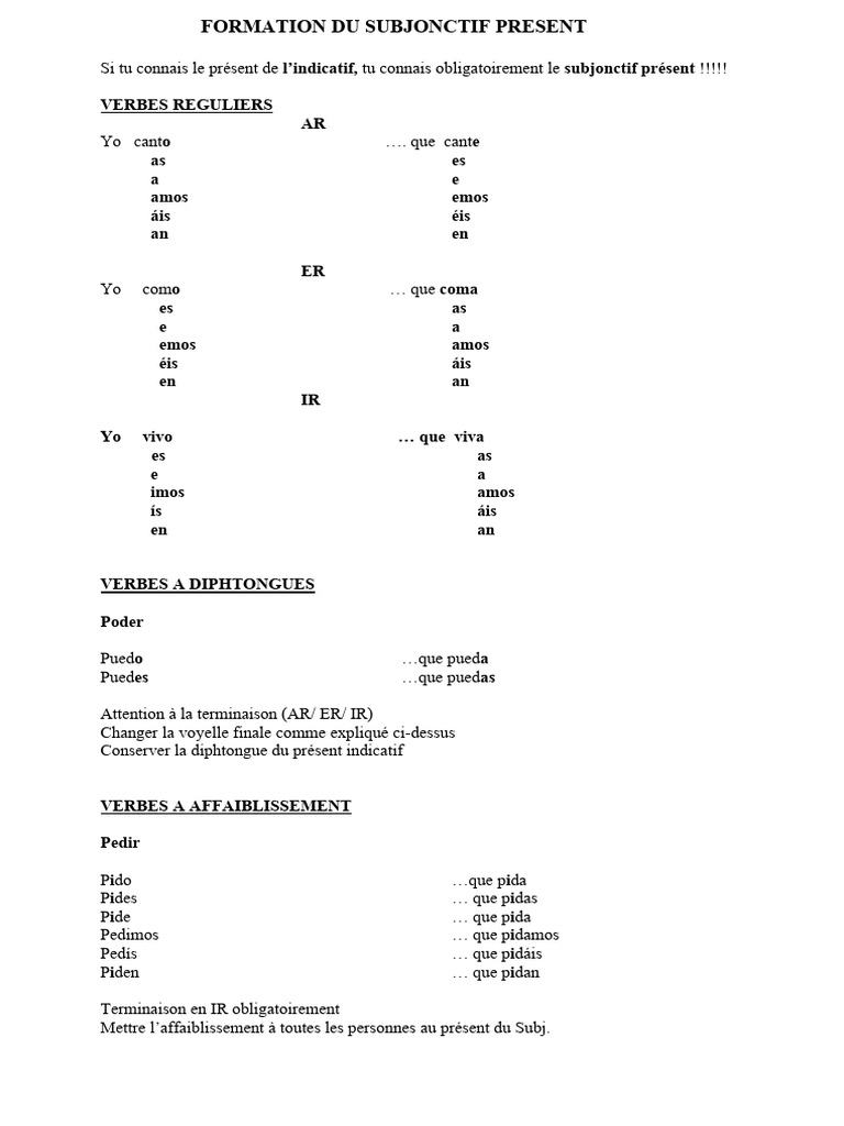 Formation Du Subjonctif Present Term Re | PDF