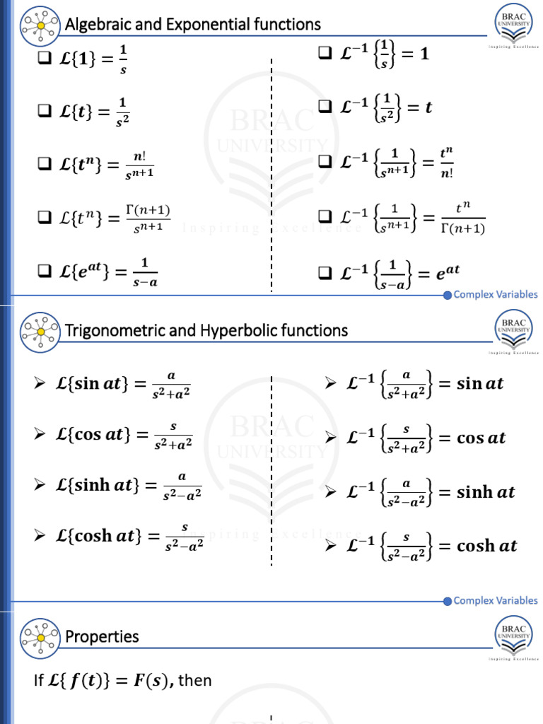 Formula Sheet Laplace | Download Free PDF | Laplace Transform | Calculus