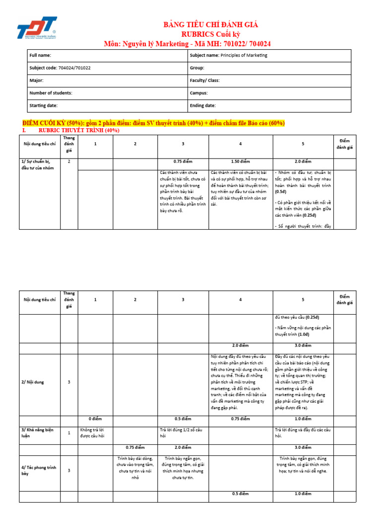 Rubrics CK - Principles of Marketing - 704024 701022 | PDF
