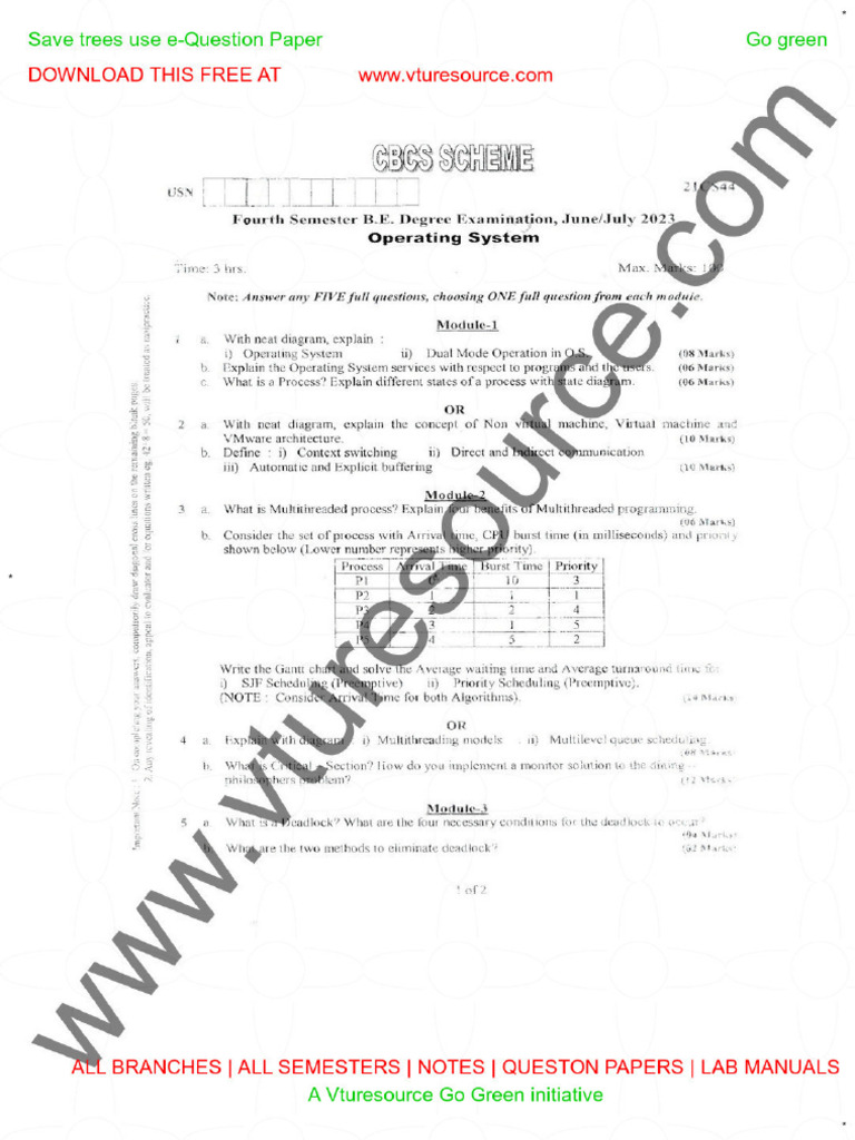 view (5) | PDF | Computer Programming | Concurrent Computing