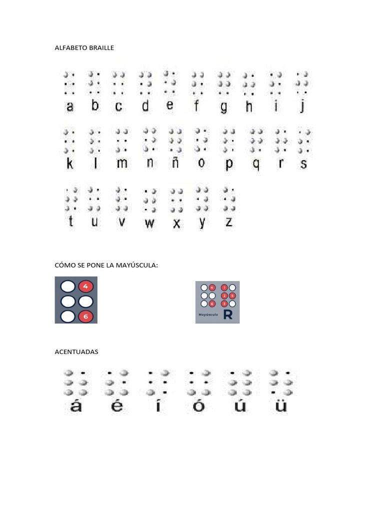 ALFABETO BRAILLE | PDF