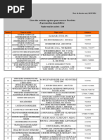 Codes postaux en Tunisie | PDF