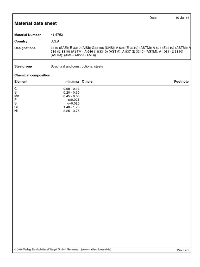 Material Data Sheet: Material Number Country Designations | PDF | Iron ...
