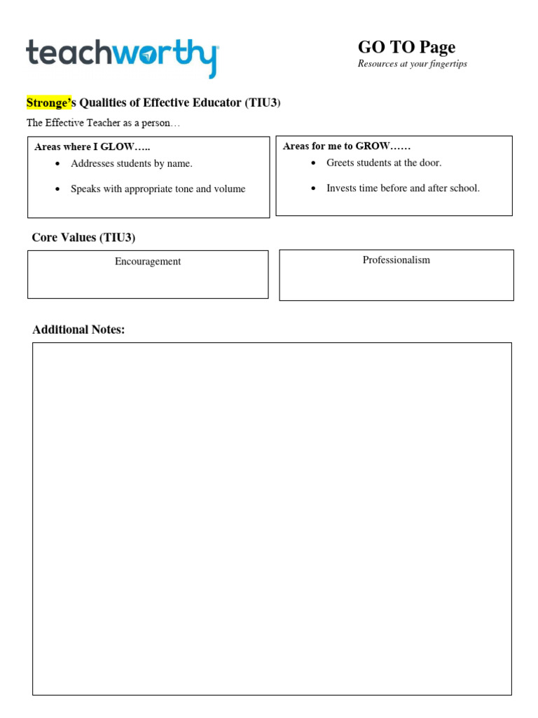 Educator's Guide to Effective Teaching | PDF | Learning ...