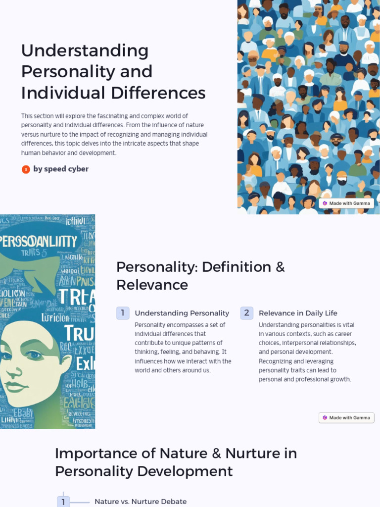 Understanding Personality and Individual Differences: by Speed Cyber ...