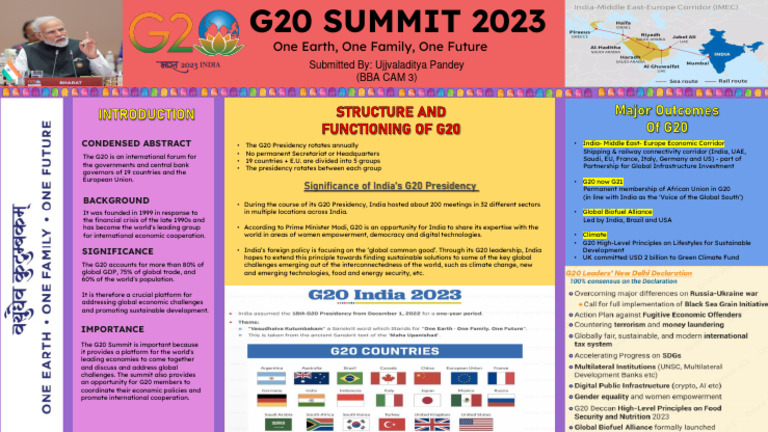 G20 Summit 2023 Highlights | PDF | European Union | Global Politics