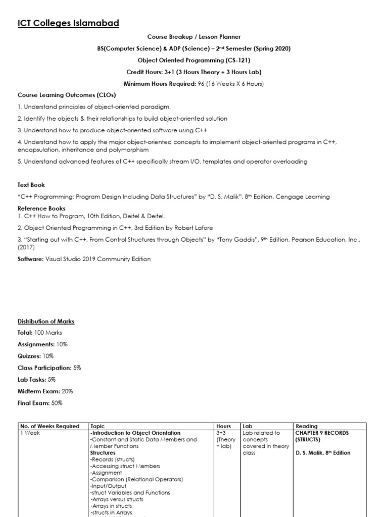 Cs 121 Oop Course Outline 4 07 2020 Pdf Class Computer Programming Object Oriented