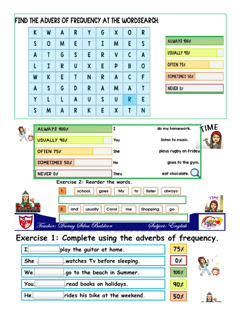 FREQUENCY ADVERBS | PDF