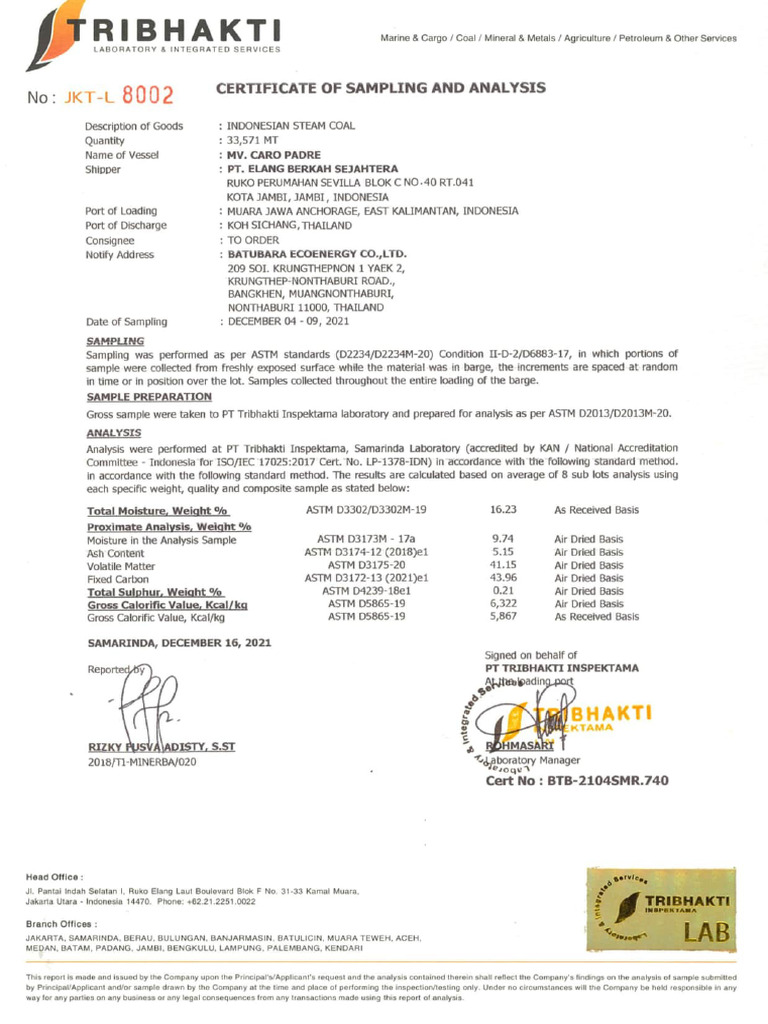 COA BL CM MV CARO PADRE 2021 | PDF