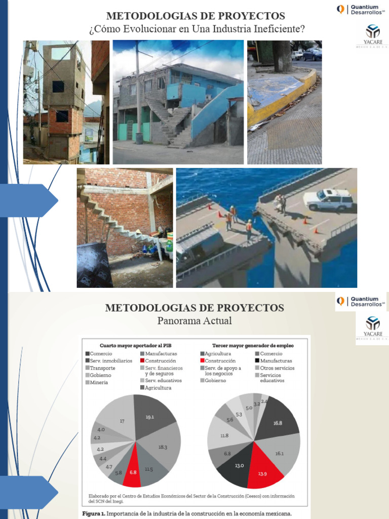 240217-METODOLOGIAS DE PROYECTOS - Origen y Antecedentes | PDF ... 240217-METODOLOGIAS DE PROYECTOS - Origen y Antecedentes | PDF ...
