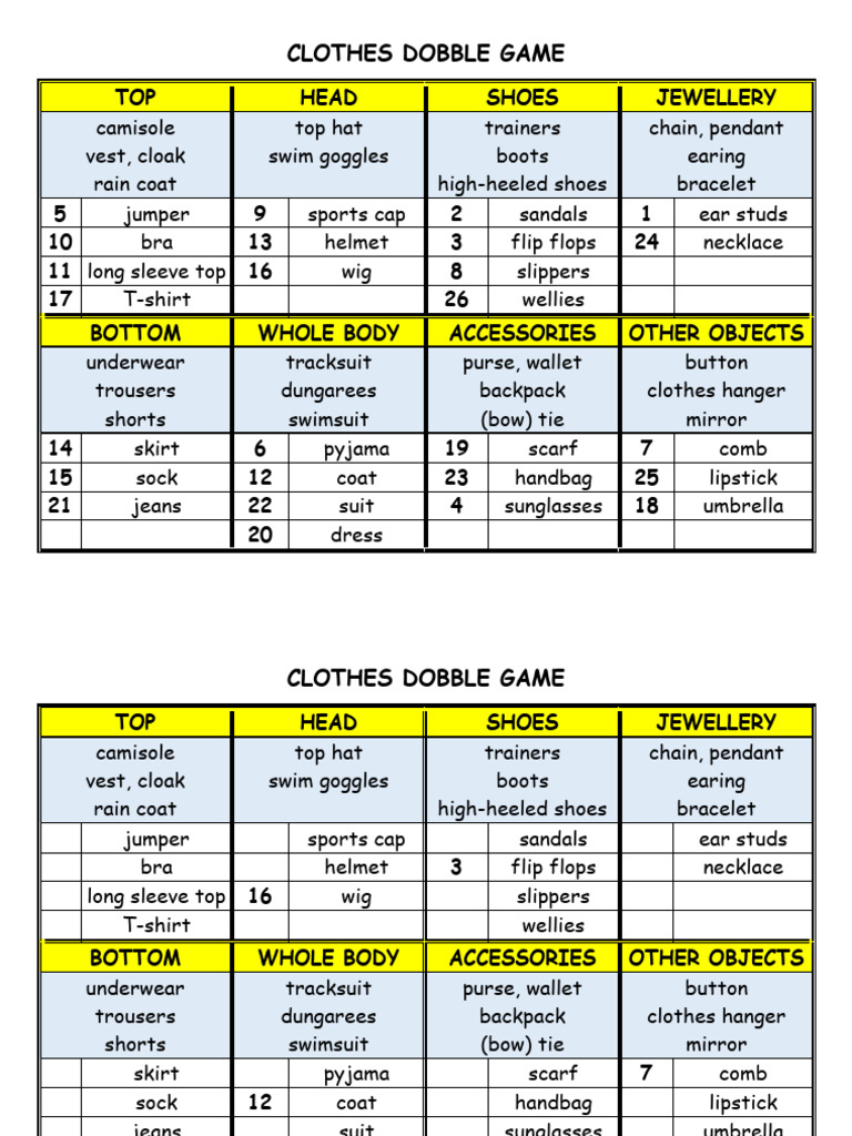 Clothes Dobble | PDF