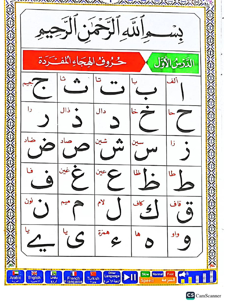 Noorani Qaida-Full Book (1) | PDF