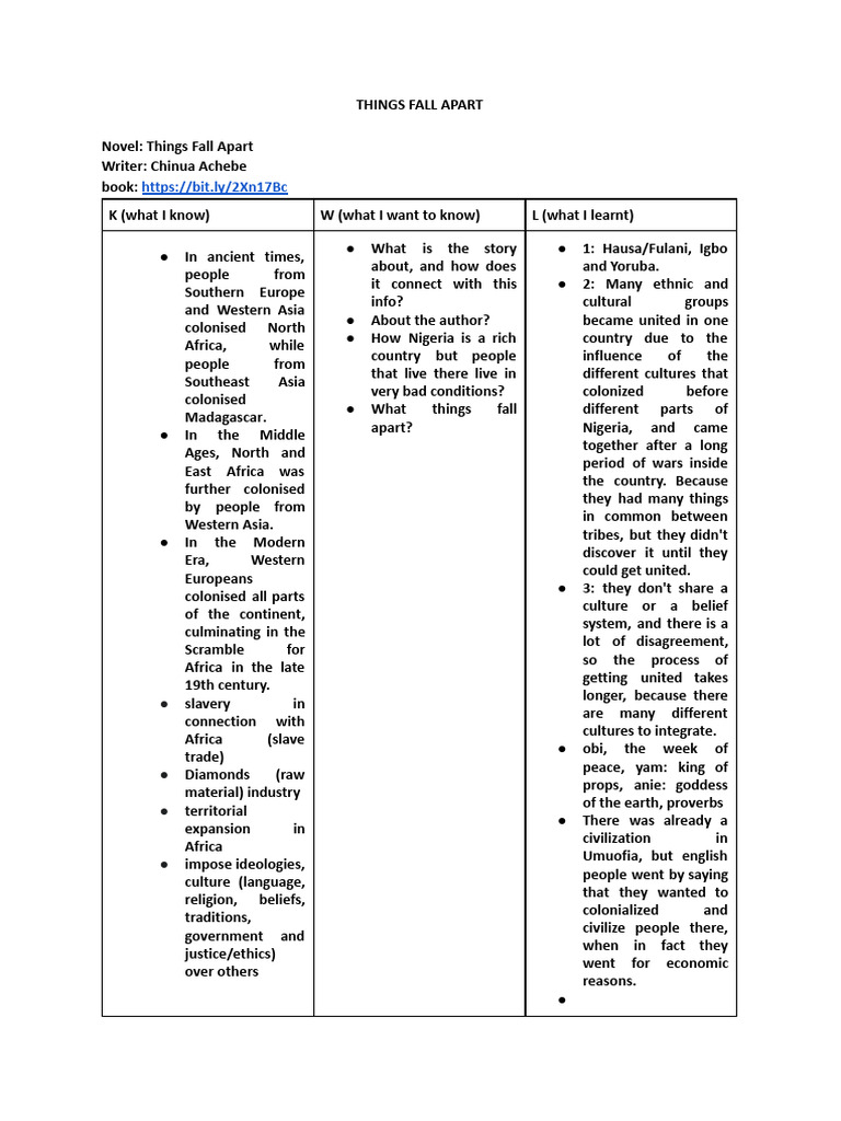 Summary of Things Fall Apart | PDF