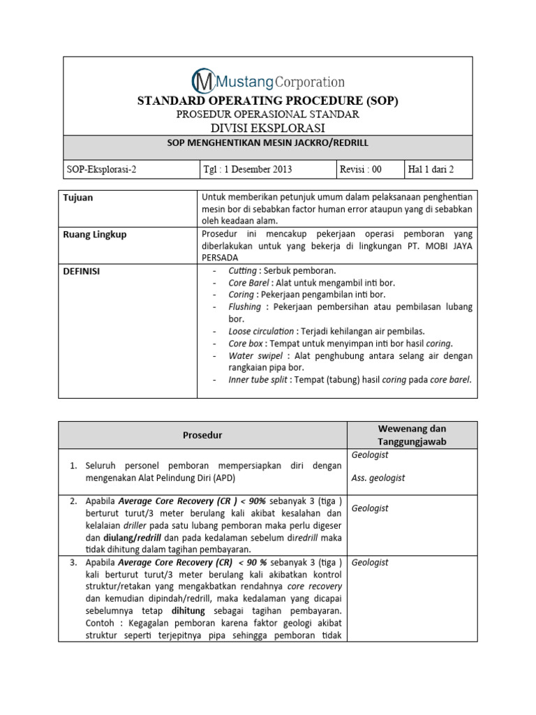 Eksplorasi Sop Penghentian Mesin (Redrill) . | PDF | Griya & Taman ...