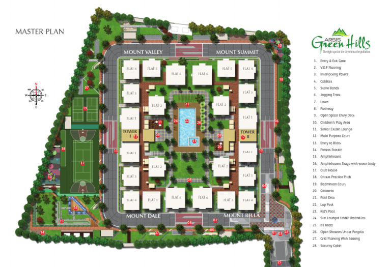 Arsis Green Hills Master Plan | PDF