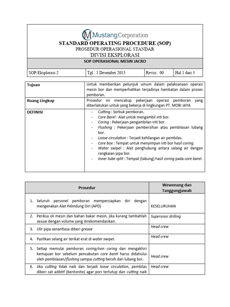 Eksplorasi Sop Operasional Mesin Jacro. | PDF
