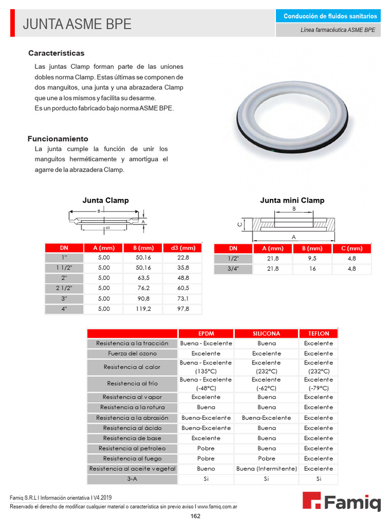 Juntas Clamp (Silicona Ptfe Epdm Ptfe - Epdm) 290a Ficha | PDF | Materiales
