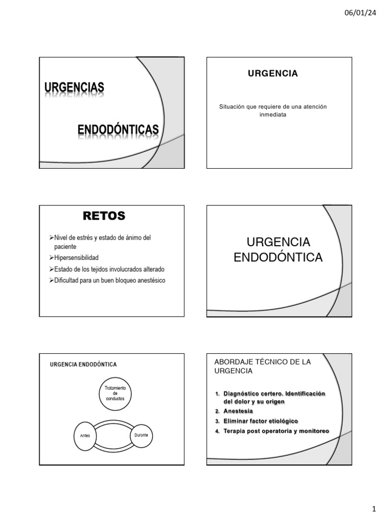 Urgencias Endo | PDF | Droga anti-inflamatoria libre de esteroides ...